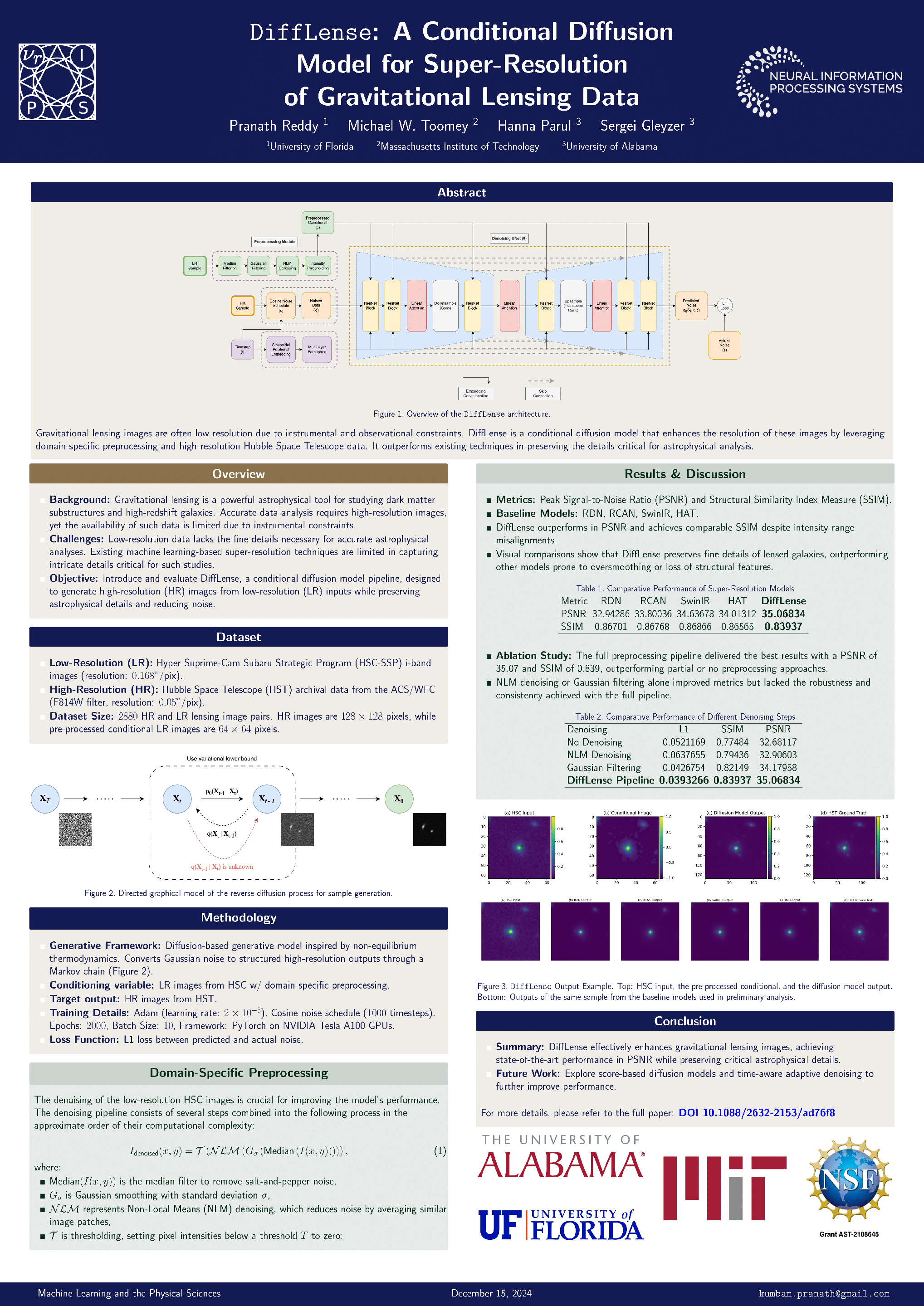 Machine Learning and the Physical Sciences, NeurIPS 2024